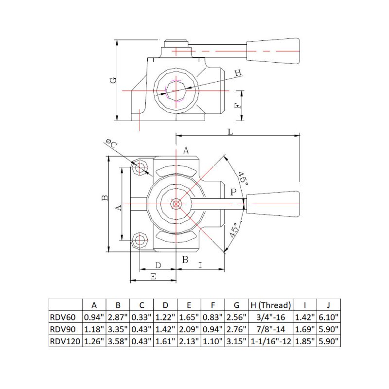 Hydraulic Rotary Diverter Valve, 3 Way, Open Center, 16 GPM, #8 SAE Ports